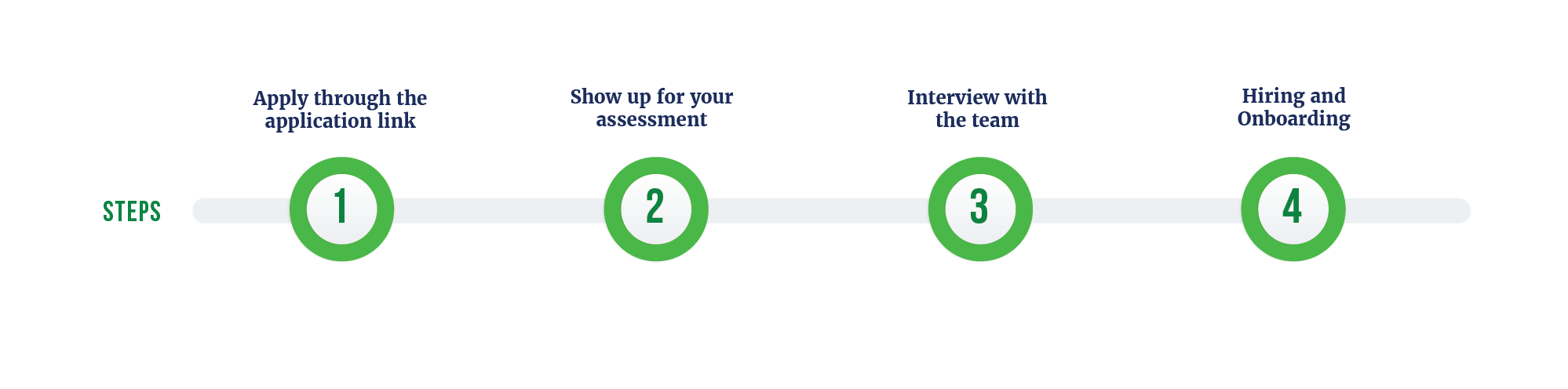 Aspire Summer Internship Programme